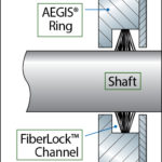 8 Answers to Shaft Grounding Questions